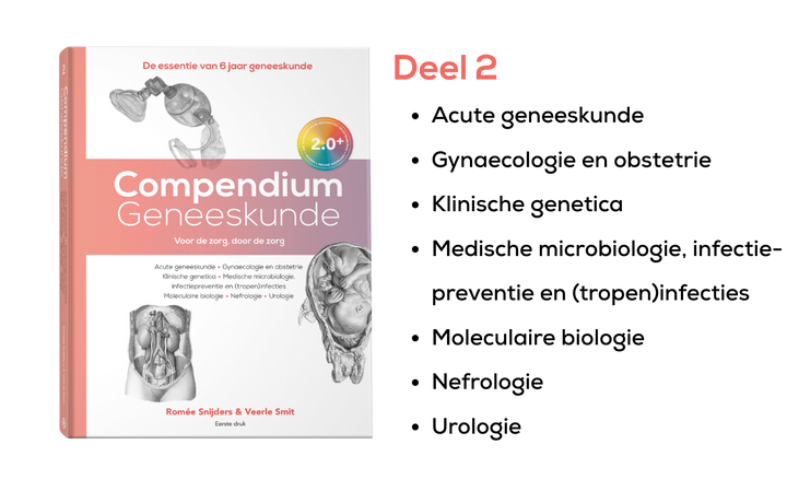 Compendium Compleet pakket – Compendium Geneeskunde